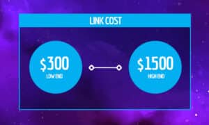 Link Building Pricing: How Much Does Link Building Cost In 2022?